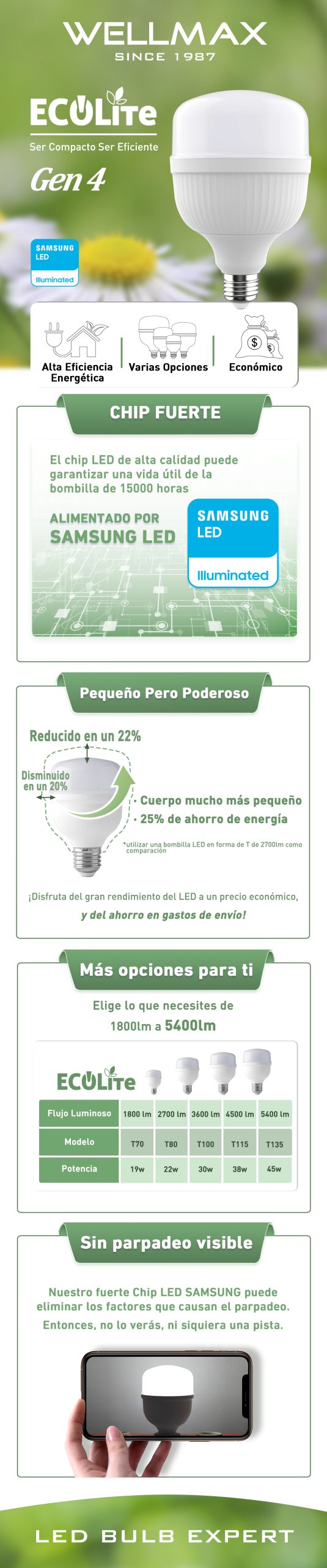 ECOLite-Ballet T Bulb Gen 4: Con el Fuerte Chip de Samsung, Sin ...