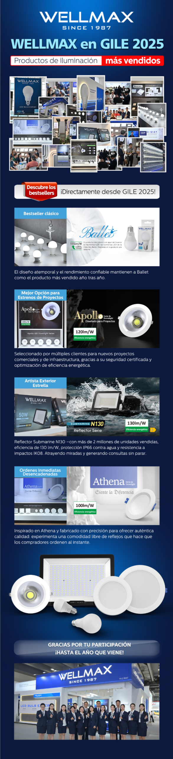 WELLMAX en GILE 2025: Lo más destacado + Los más vendidos - Wellmax ...